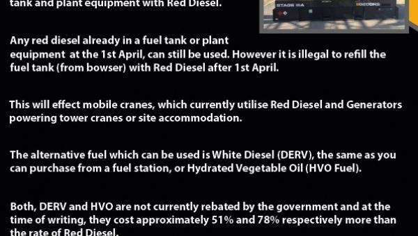 Red Diesel Rebate - Falcon Cranes